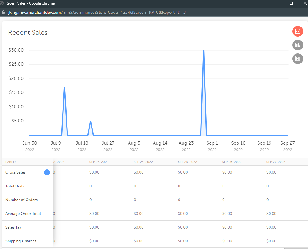 Running a Report – Miva